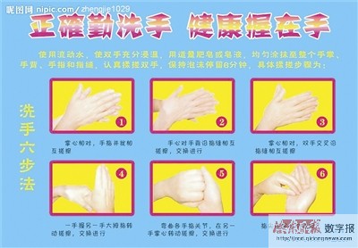您，会洗手吗？--启东日报